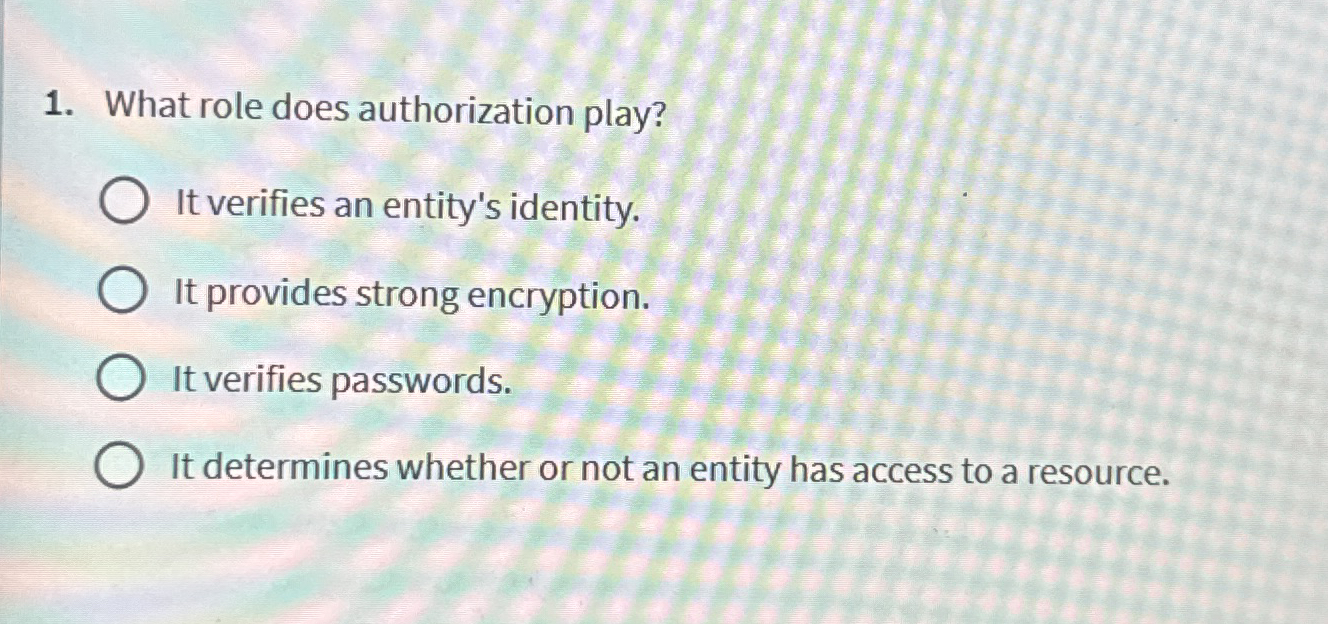 Solved What role does authorization play?It verifies an | Chegg.com