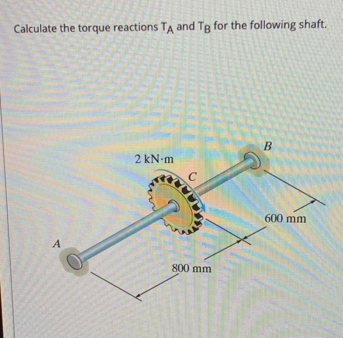Solved Calculate the torque reactions Ta and Tg for the | Chegg.com
