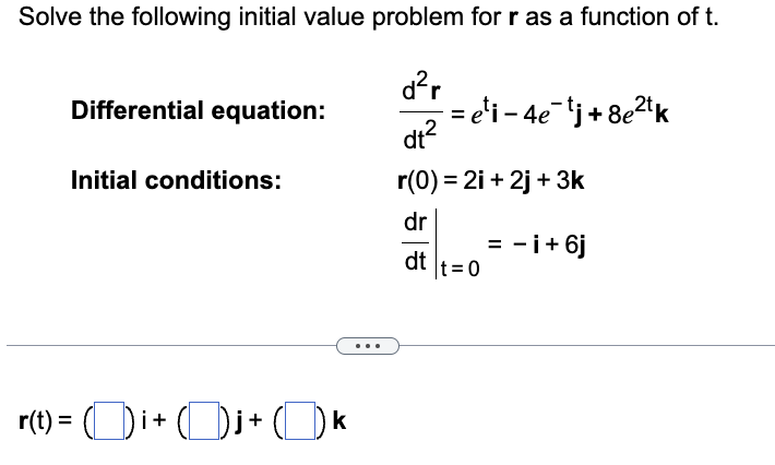 Solved Solve the following initial value problem for r ﻿as a | Chegg.com