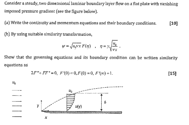 Consider a steady, two dimensional laminar boundary | Chegg.com