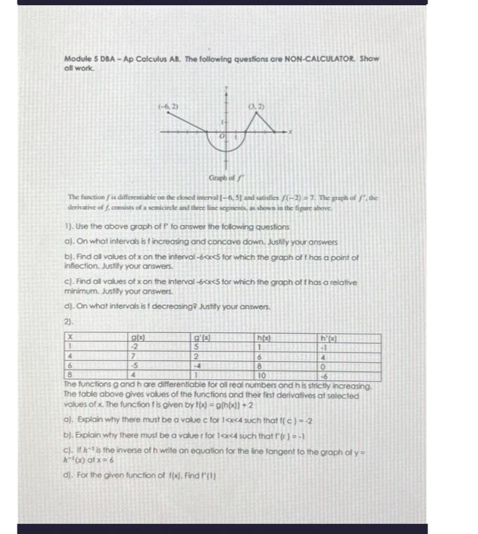 Solved Module 5 ﻿DBA - ﻿Ap Colculus AR. ﻿The following | Chegg.com