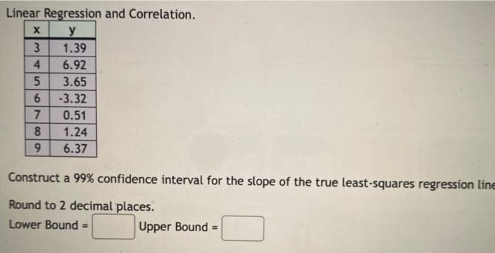Solved Linear Regression and Correlation. Construct a 99% | Chegg.com
