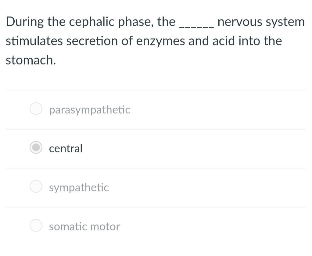 During the cephalic phase, the nervous system | Chegg.com