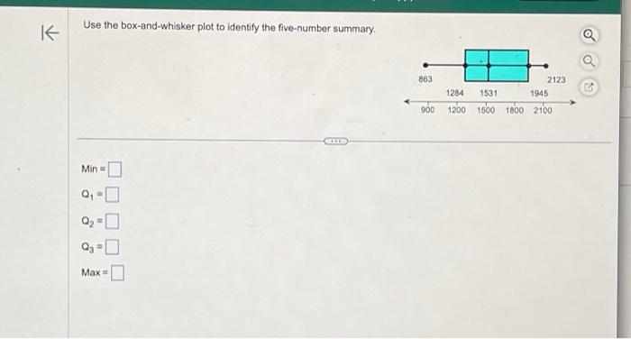 Solved Use the box-and-whisker plot to identify the | Chegg.com