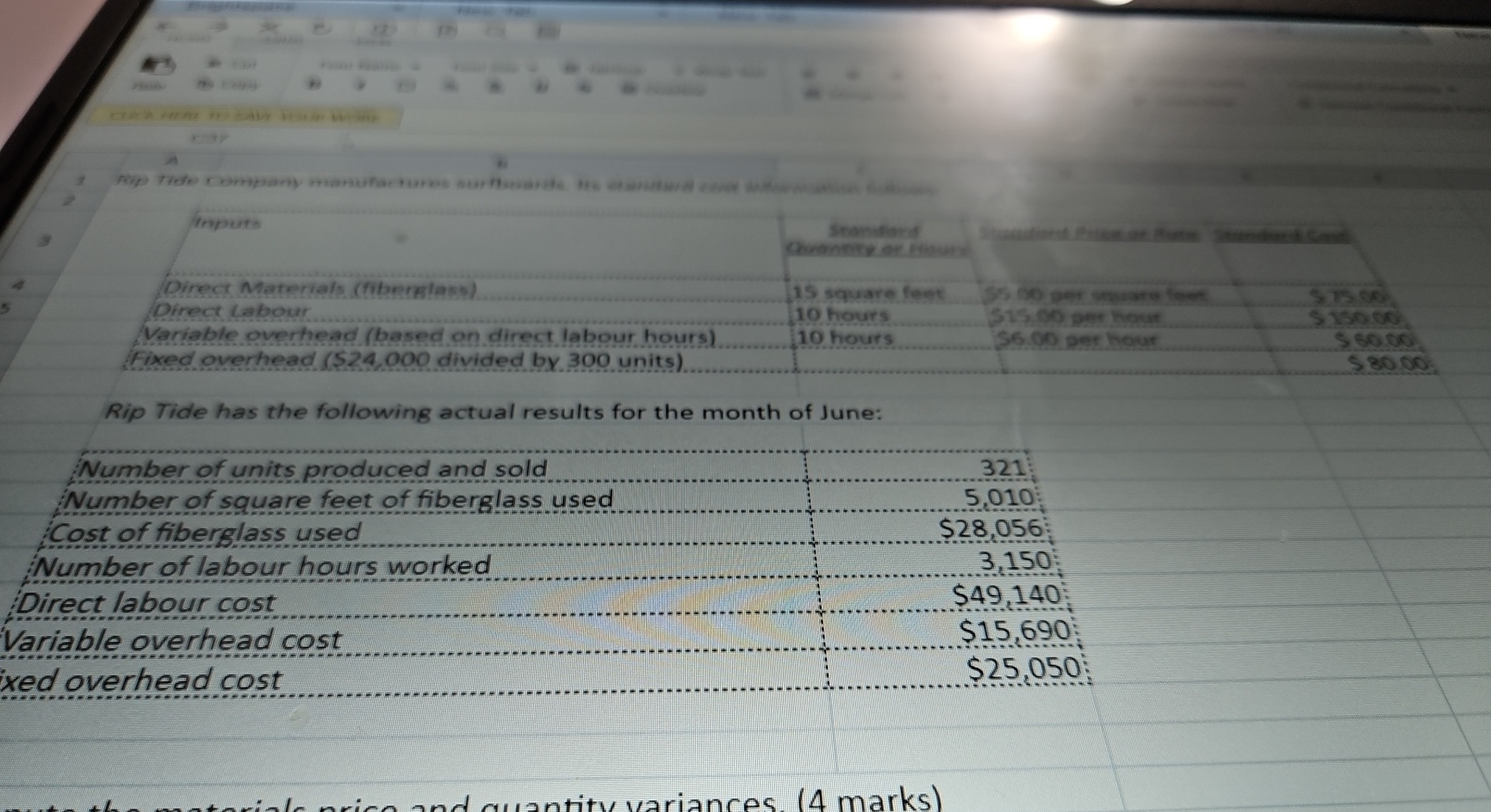 Solved Direct Materials (fiberslass)Pirect LabourVariable | Chegg.com