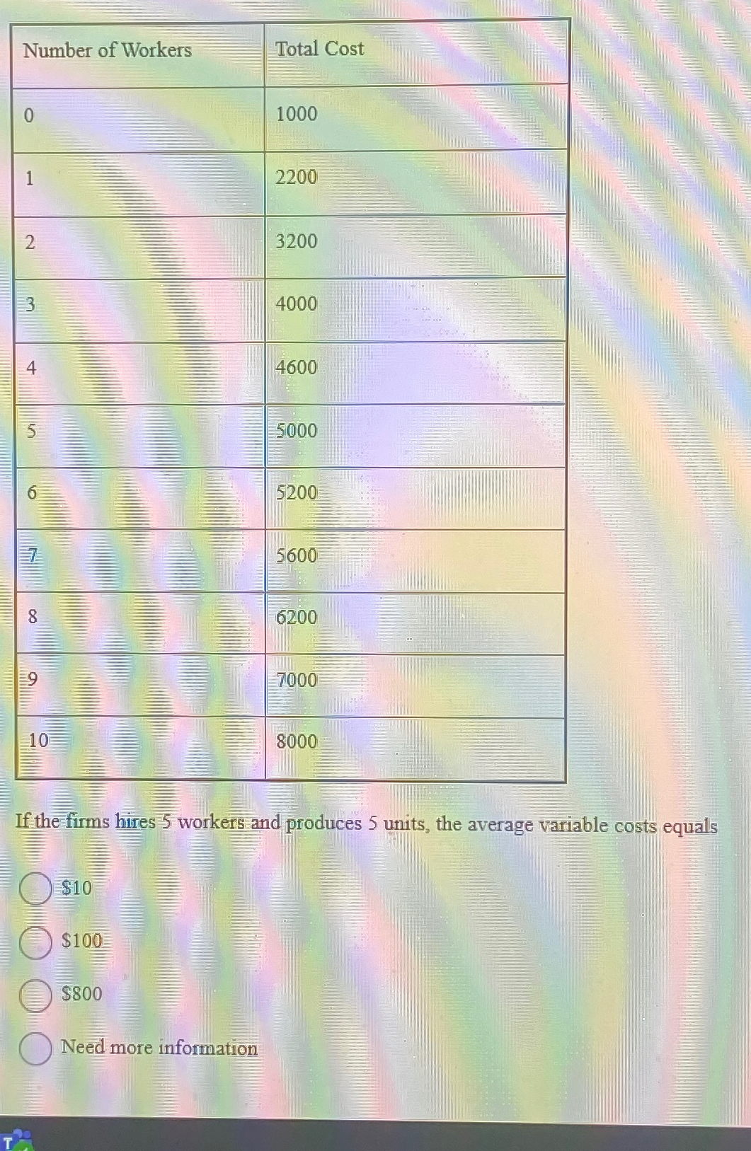 Solved \table[[Number of Workers,Total | Chegg.com