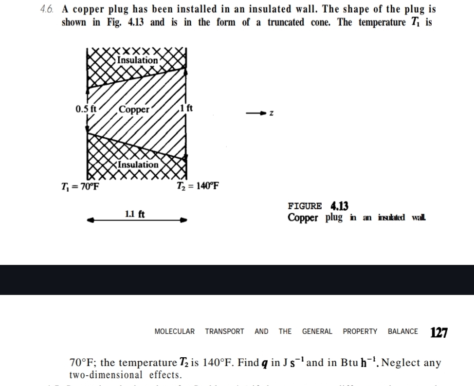Solved (plz write it on a paper)4.6. ﻿A copper plug has been | Chegg.com