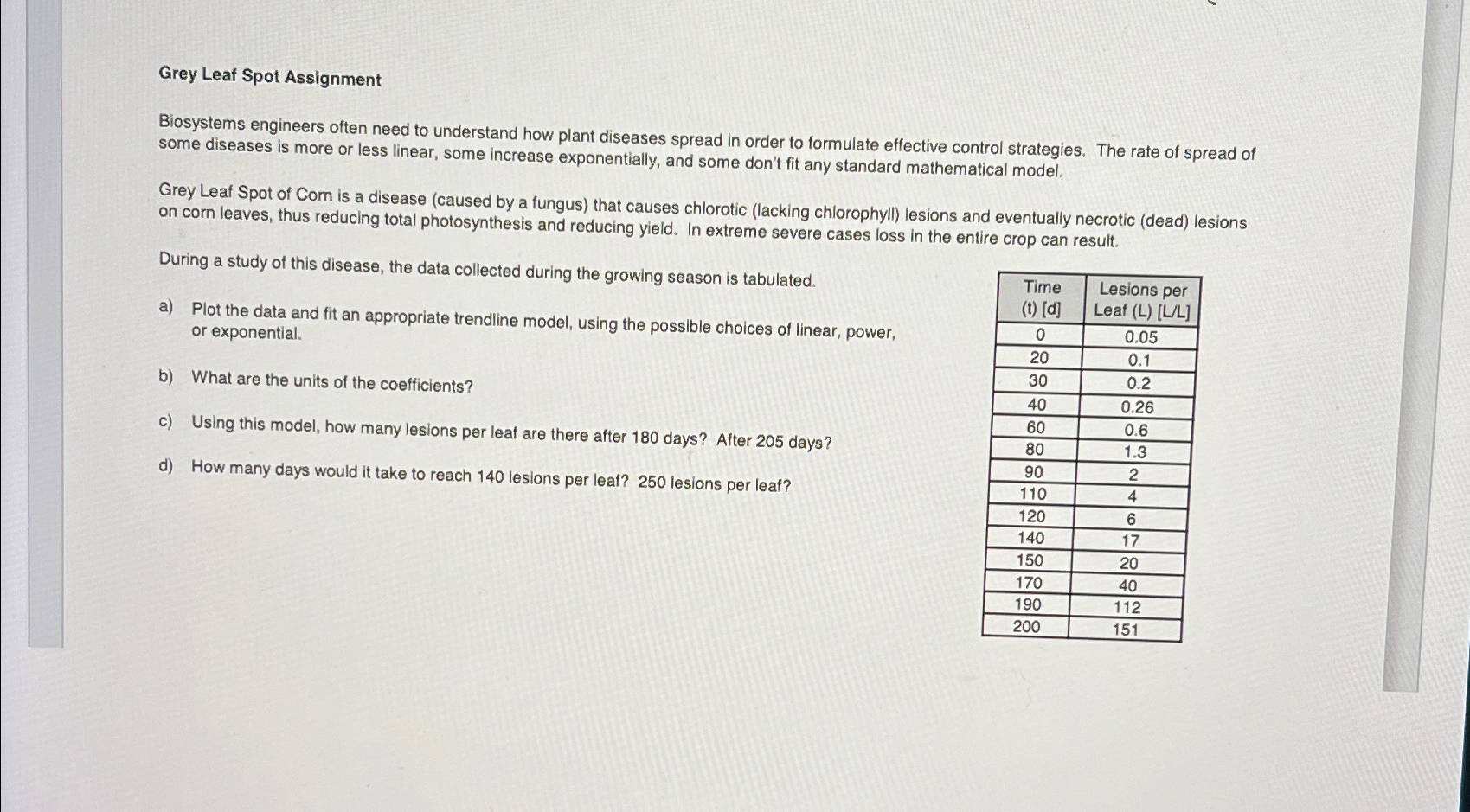 Solved Grey Leaf Spot AssignmentBiosystems engineers often | Chegg.com