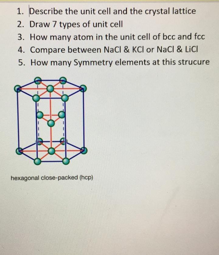 Solved 1. Describe the unit cell and the crystal lattice 2. | Chegg.com