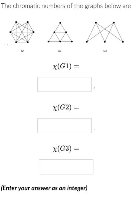 Solved The chromatic numbers of the graphs below are G1 | Chegg.com