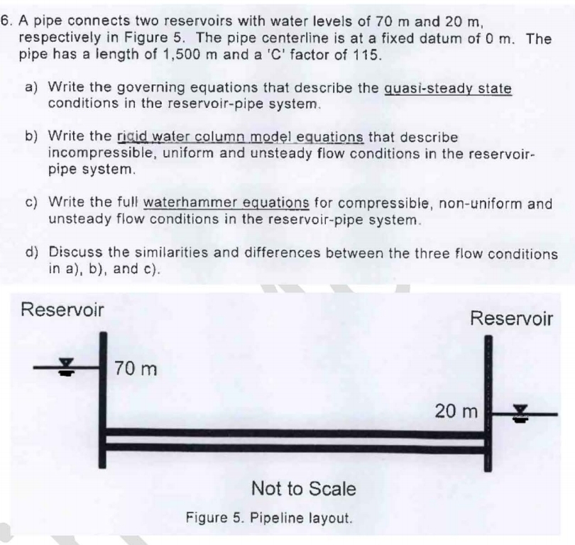 Solved A pipe connects two reservoirs with water levels of | Chegg.com