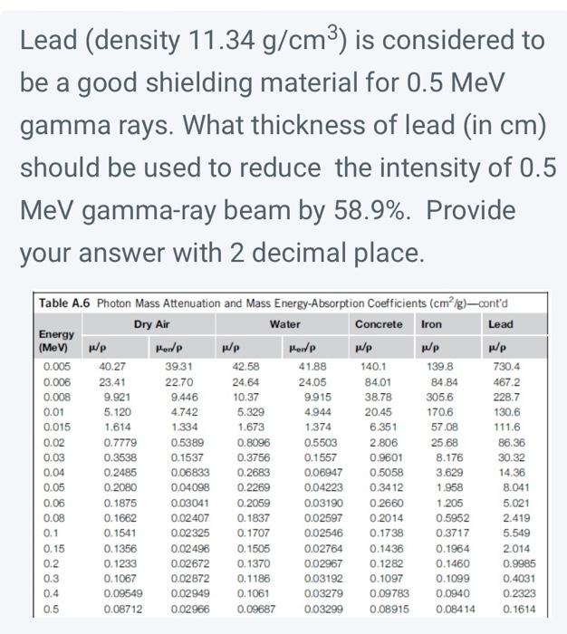 Solved Lead (density 11.34 g/cm3 ) is considered to be a | Chegg.com
