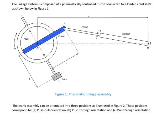 Solved Theoretical Analysis: (8+) (180-9-) (0-0) Figure 3: | Chegg.com