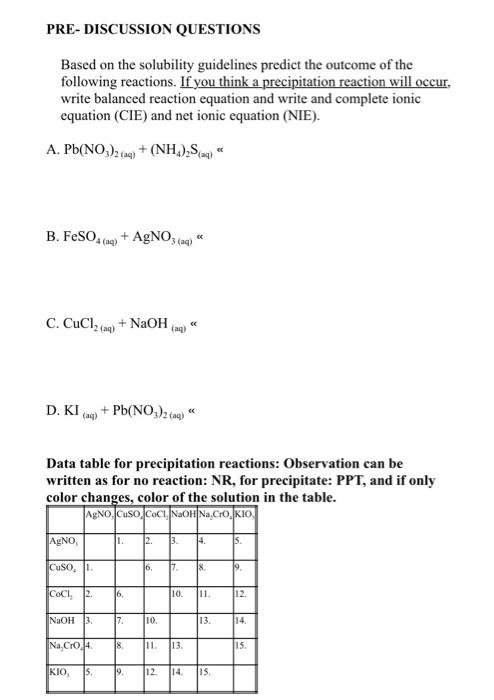 Solved Based on the solubility guidelines predict the | Chegg.com