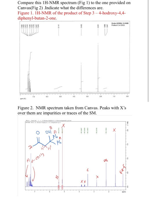 Compare this 1H-NMR spectrum (Fig 1) to the one | Chegg.com