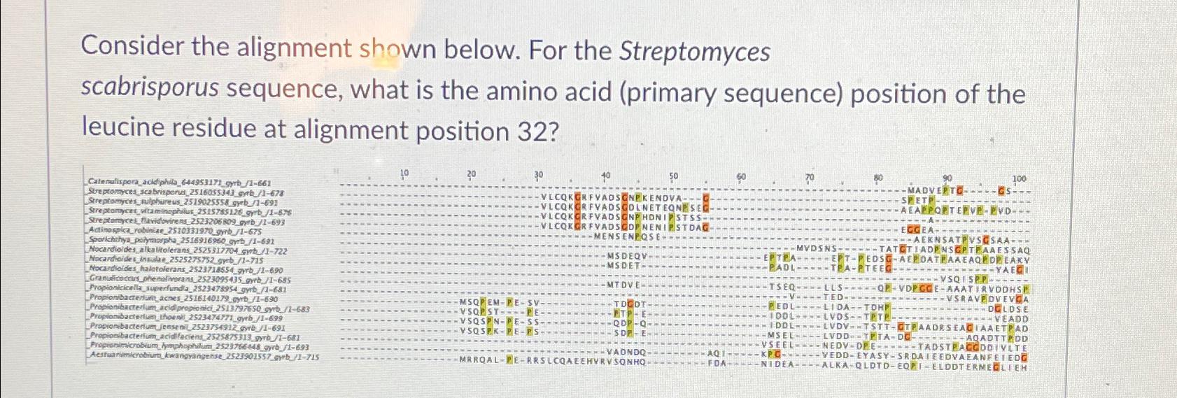 Solved Consider the alignment shown below. For the | Chegg.com