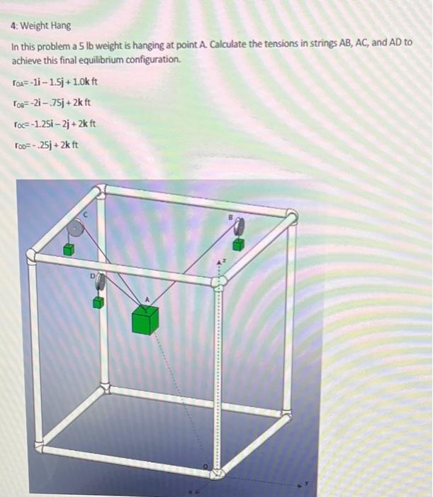 Solved 4: Weight Hang In this problem a 5lb weight is | Chegg.com