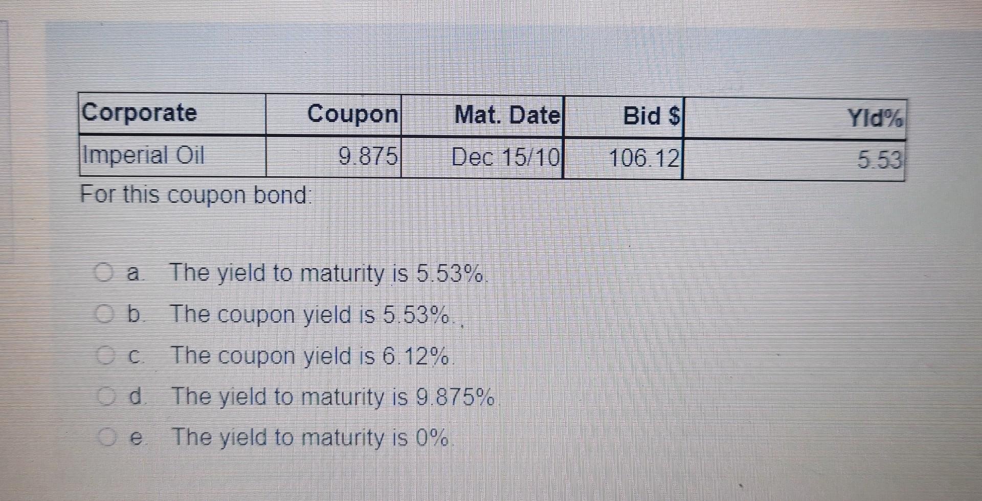 Solved for this coupon bond: a. The yield to maturity is | Chegg.com