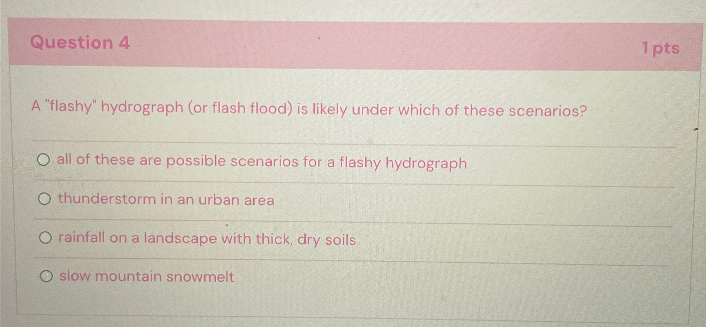 Solved Question 41 ﻿ptsA "flashy" hydrograph (or flash | Chegg.com