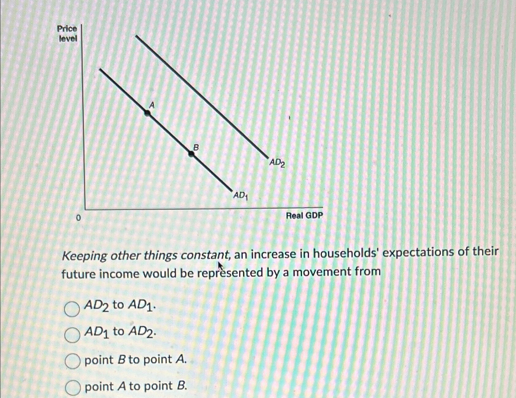 Solved Keeping other things constant, an increase in | Chegg.com