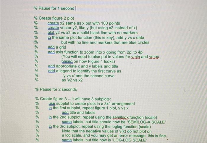 Solved clear, close all, cla, format compact % Create a | Chegg.com
