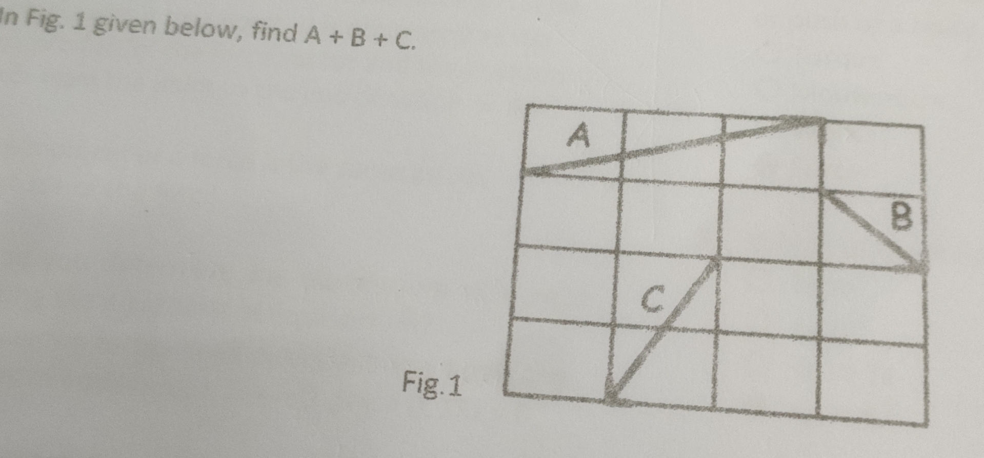 Solved In fig. 1 ﻿given below, find A+B+C.Fig. 1 | Chegg.com