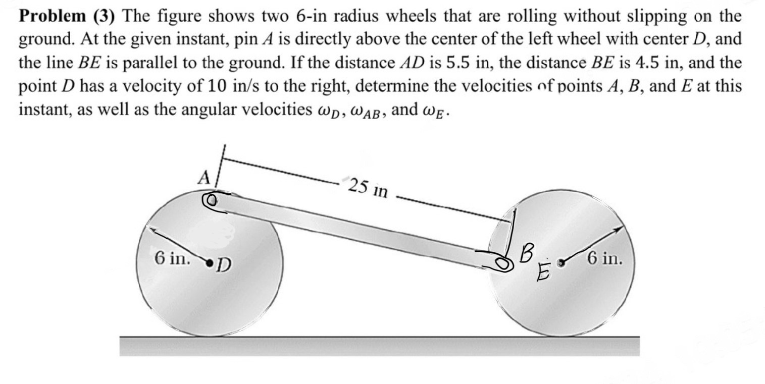 Solved The figure shows two 6-in radius wheels that are | Chegg.com