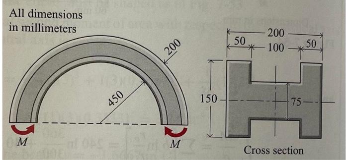 Solved Determine the maximum tensile and compressibe stress | Chegg.com