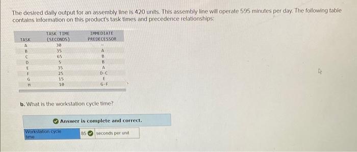 Solved The desired daily output for an assembly line is 420 | Chegg.com