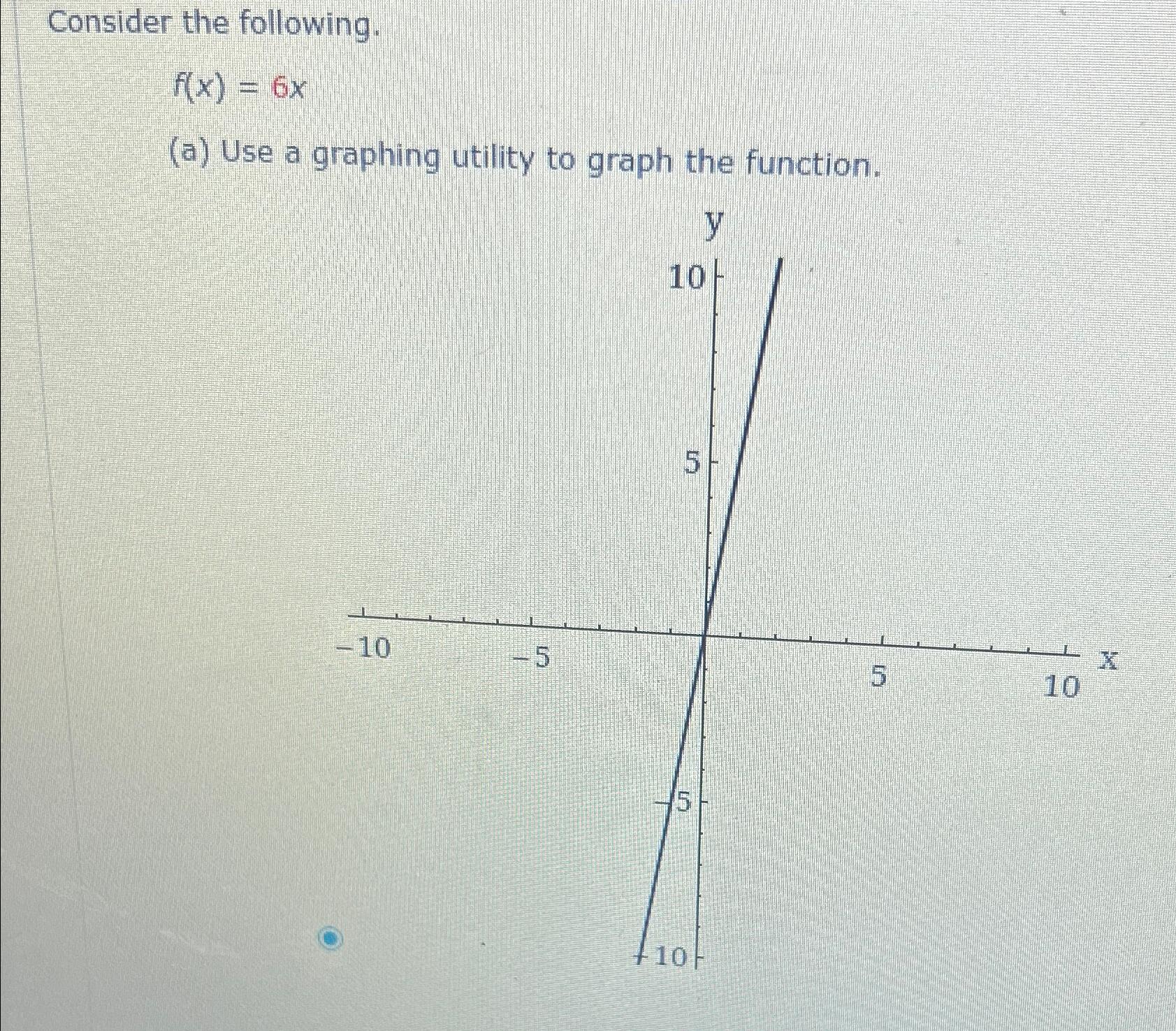 Solved Consider the following.f(x)=6x(a) ﻿Use a graphing | Chegg.com