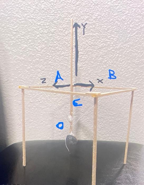 Solved solve for the force in each string Ao = 2.6 in Bo = | Chegg.com
