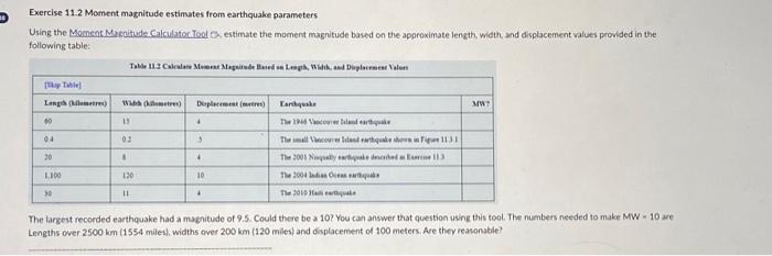 Solved Exercise 11.2 Moment magnitude estimates from | Chegg.com