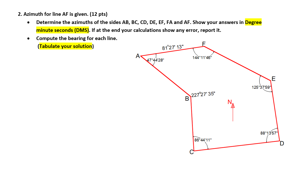 Solved Azimuth for line AF is given. (12 ﻿pts)Determine the | Chegg.com