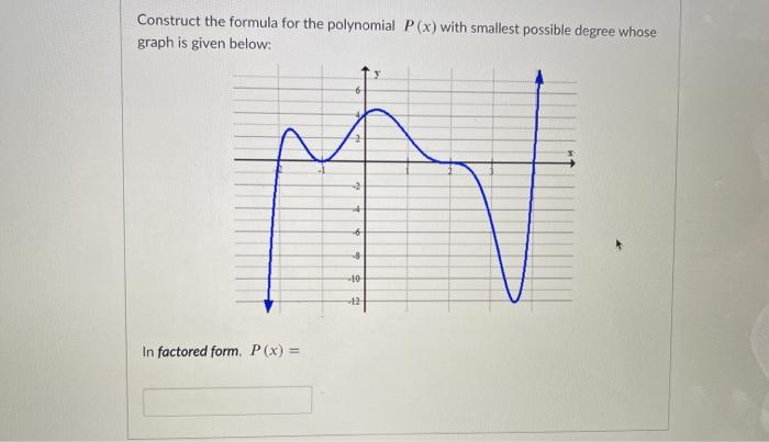 Solved Construct the formula for the polynomial P(x) with | Chegg.com