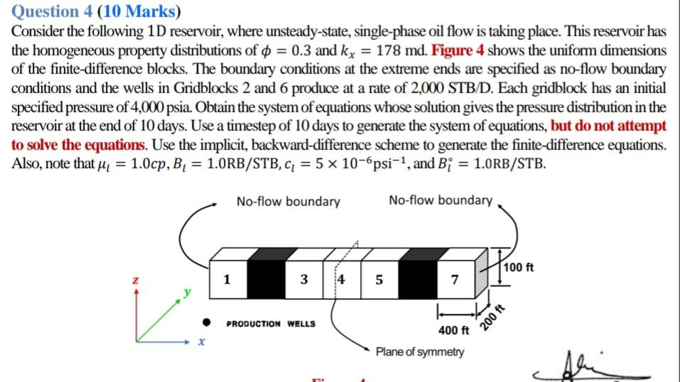 Solved = Question 4 (10 Marks) Consider the following 1D | Chegg.com