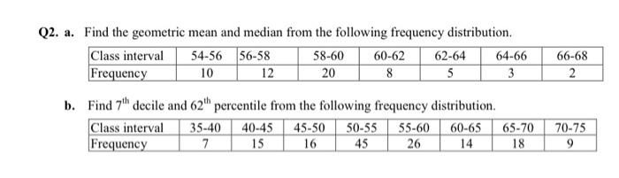 Solved a. Find the geometric mean and median from the | Chegg.com