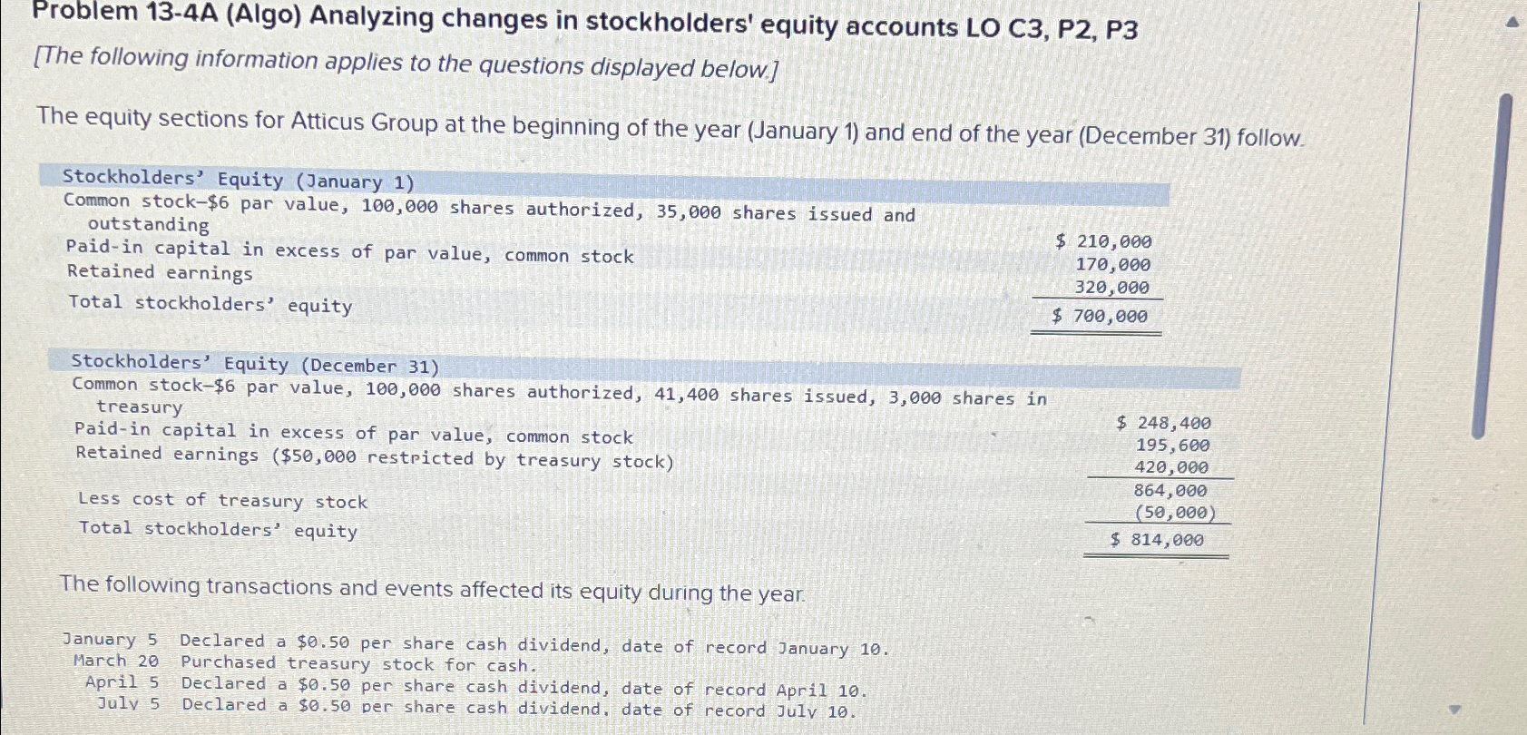 Problem 13-4A (Algo) ﻿Analyzing changes in | Chegg.com
