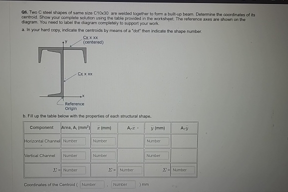 Solved Q6. ﻿Two C steel shapes of same size C10x30 ﻿are | Chegg.com