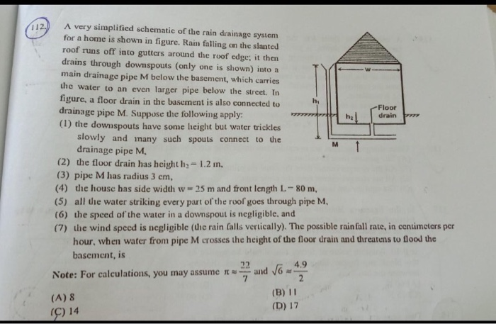 Solved 112. h, Floor drain M A very simplified schematic of | Chegg.com