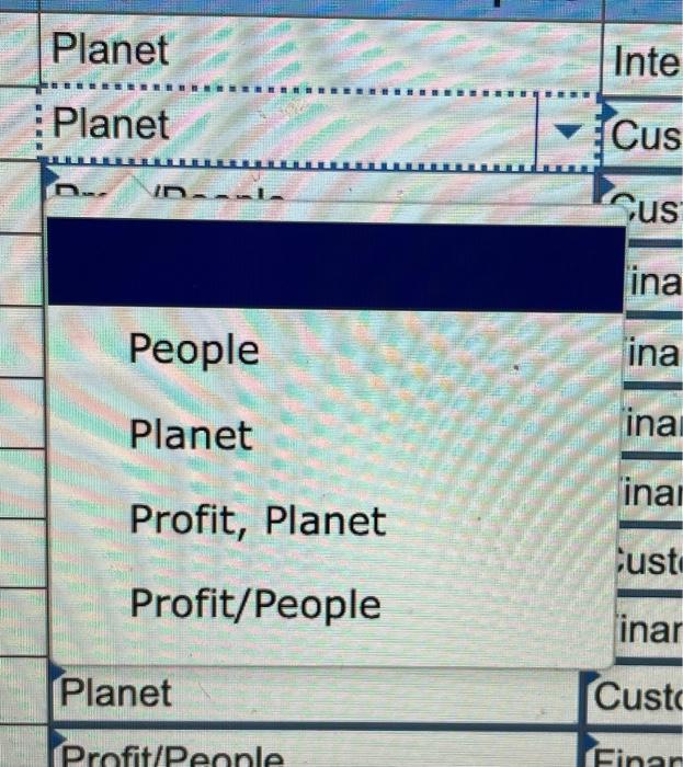 Solved The following table lists several metrics from the | Chegg.com