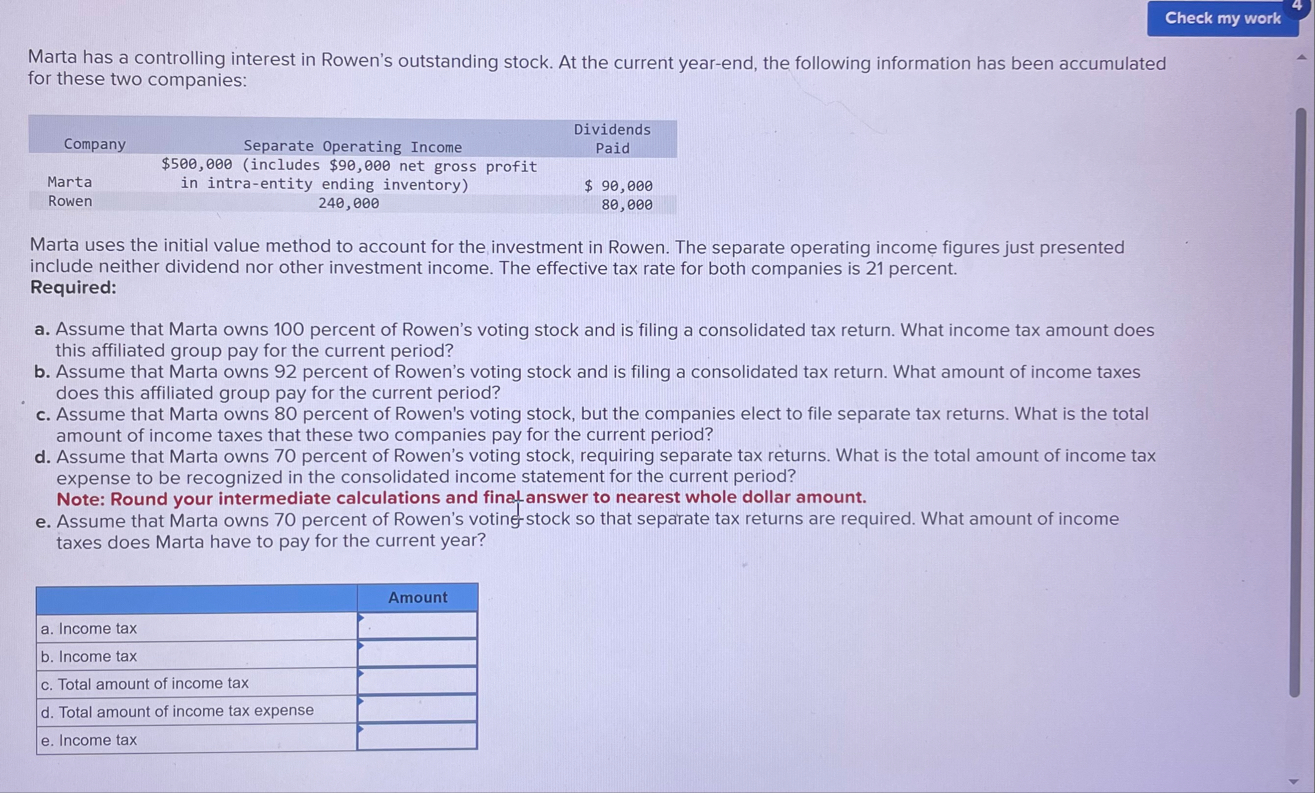 Solved Marta has a controlling interest in Rowen's | Chegg.com