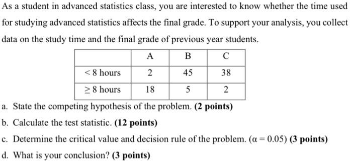 Solved As a student in advanced statistics class, you are | Chegg.com