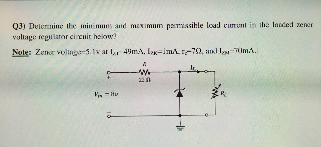 Solved Q3) Determine the minimum and maximum permissible | Chegg.com