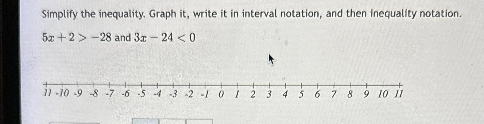 Solved Graph it, ﻿write it in interval notation, and then | Chegg.com