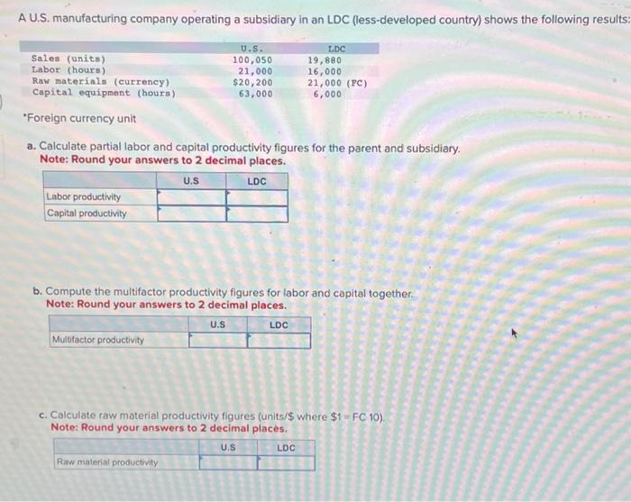 Solved A U.S. manufacturing company operating a subsidiary | Chegg.com