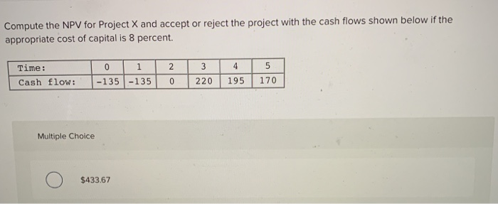 Solved Compute the NPV for Project X and accept or reject | Chegg.com