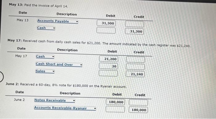 Solved Feb. 26: Replenished the petty cash fund, based on | Chegg.com