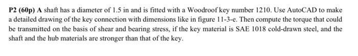 Solved P2 (60p) A shaft has a diameter of 1.5 in and is | Chegg.com