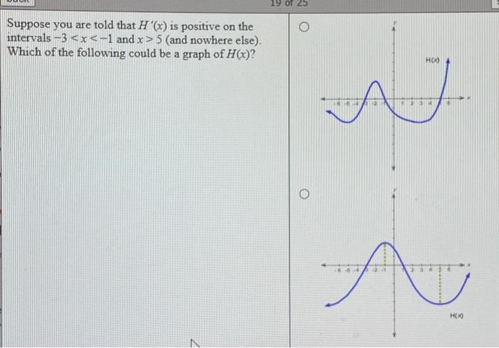 Solved Suppose you are told that H′(x) is positive on the | Chegg.com
