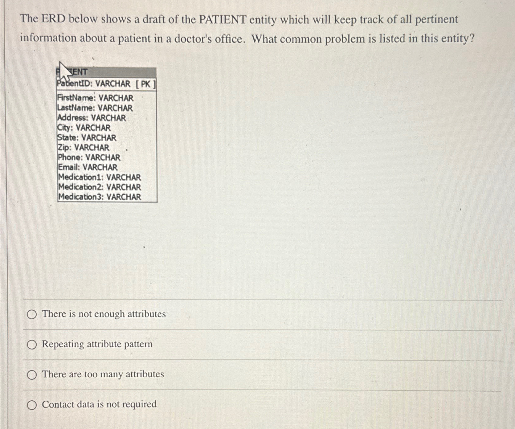 Solved The ERD below shows a draft of the PATIENT entity | Chegg.com